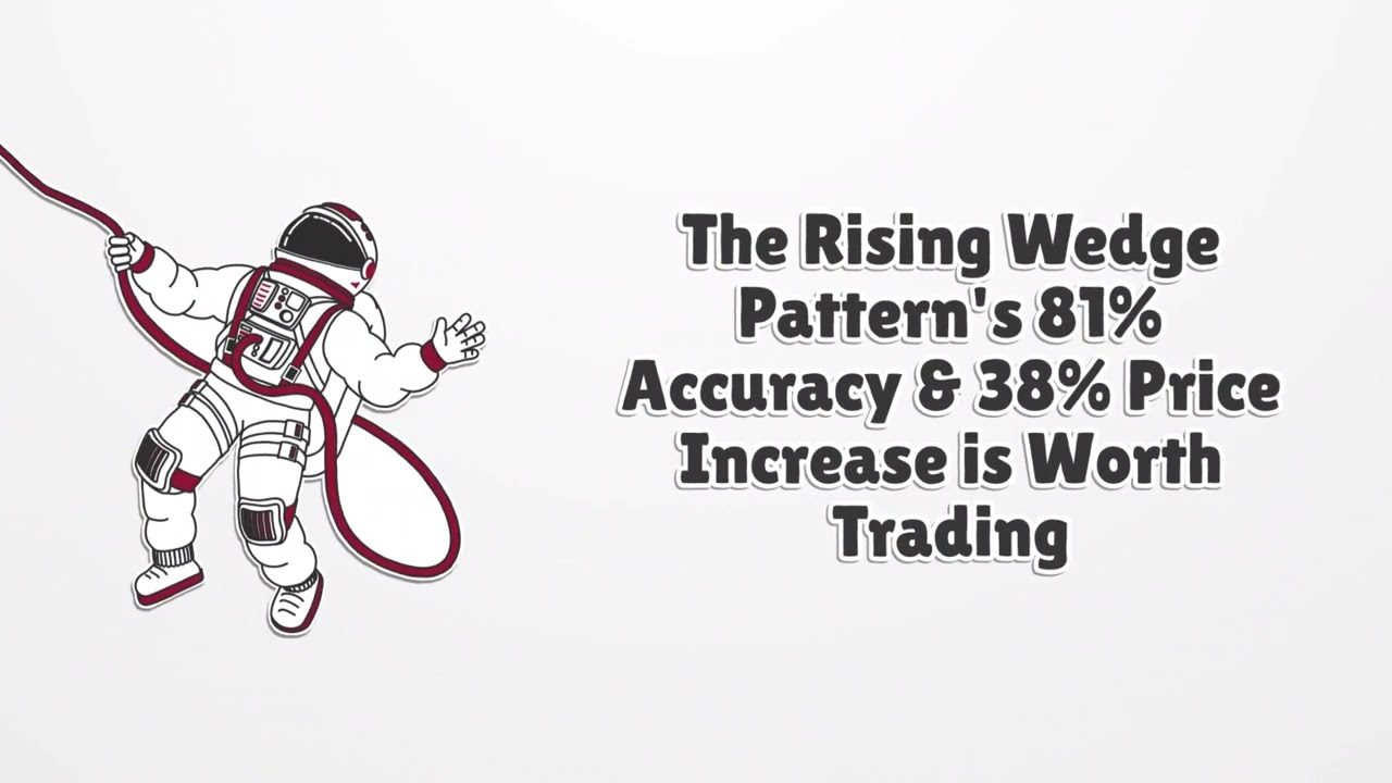 Video Guide: Trading the Rising Wedge Pattern Video Guide: Trading the Rising Wedge Pattern