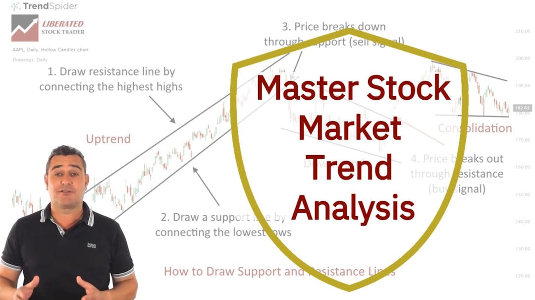 How to Analyze Stock Market Trends Like a Pro in 5 Steps
