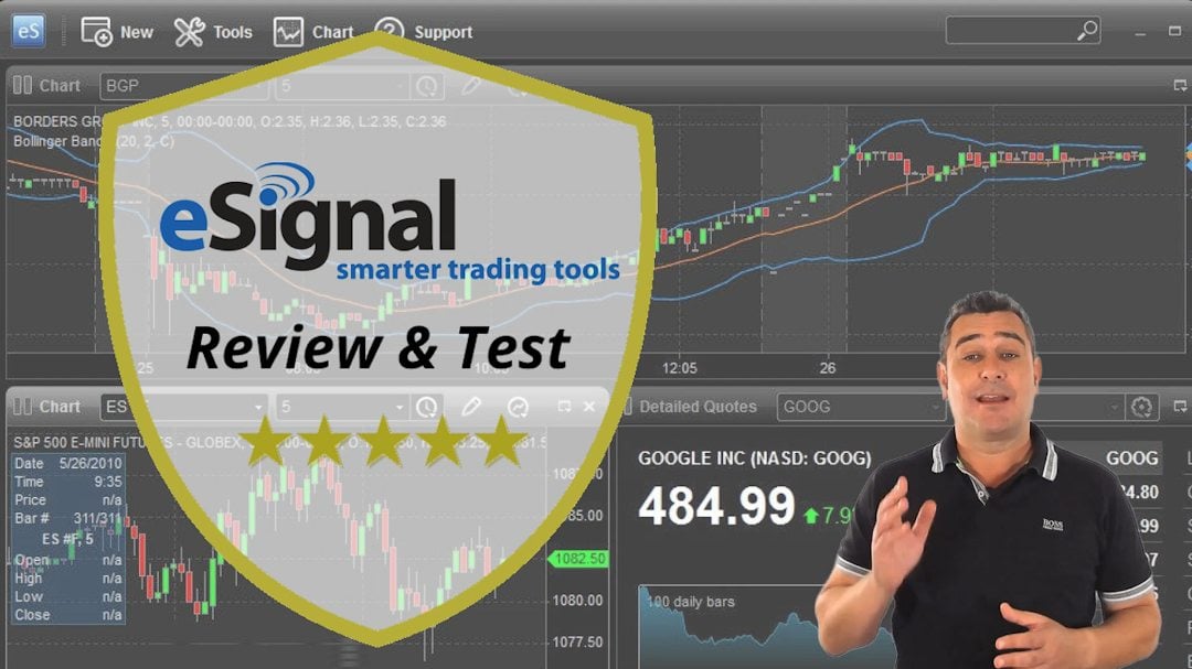eSignal 58-Point Test, Benchmarks & Review Rating 2026