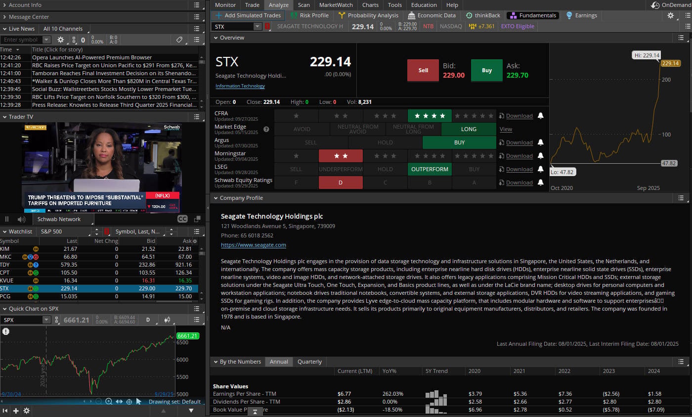 TradingView vs ThinkorSwim 2026: 72-Point Head-to-Head Test