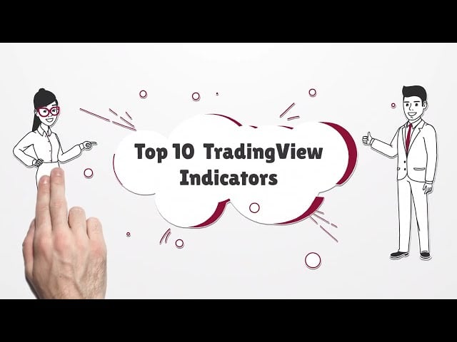 I Tested 103 Free TradingView Indicators. Top 10 for 2026