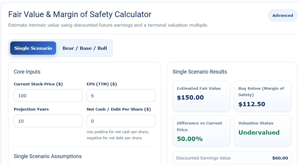 Advanced Fair Value & Margin of Safety Calculator