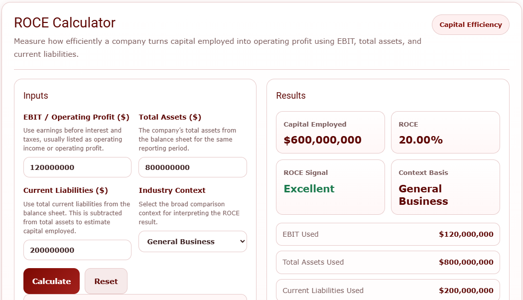 Return on Capital Employed (ROCE) Calculator & Tutorial