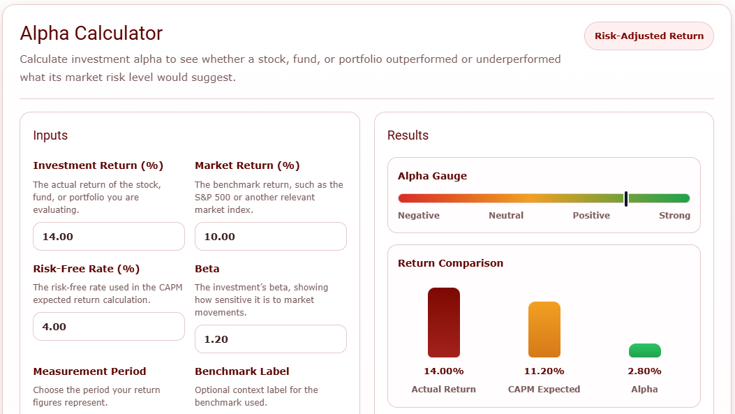 Advanced Alpha Calculator for Stocks, Funds, and Portfolios